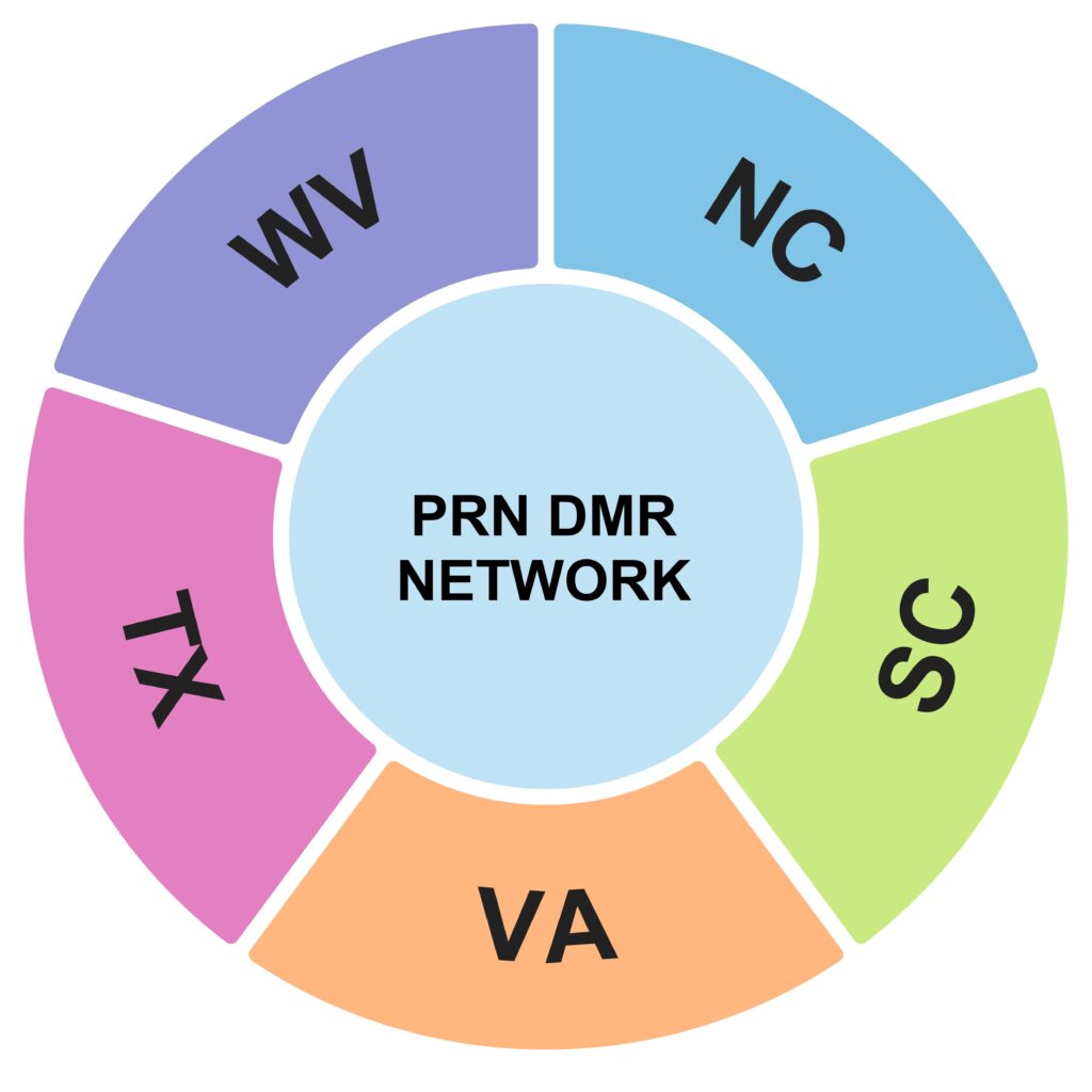 PRN DMR Network - Fortune Favors the Prepared